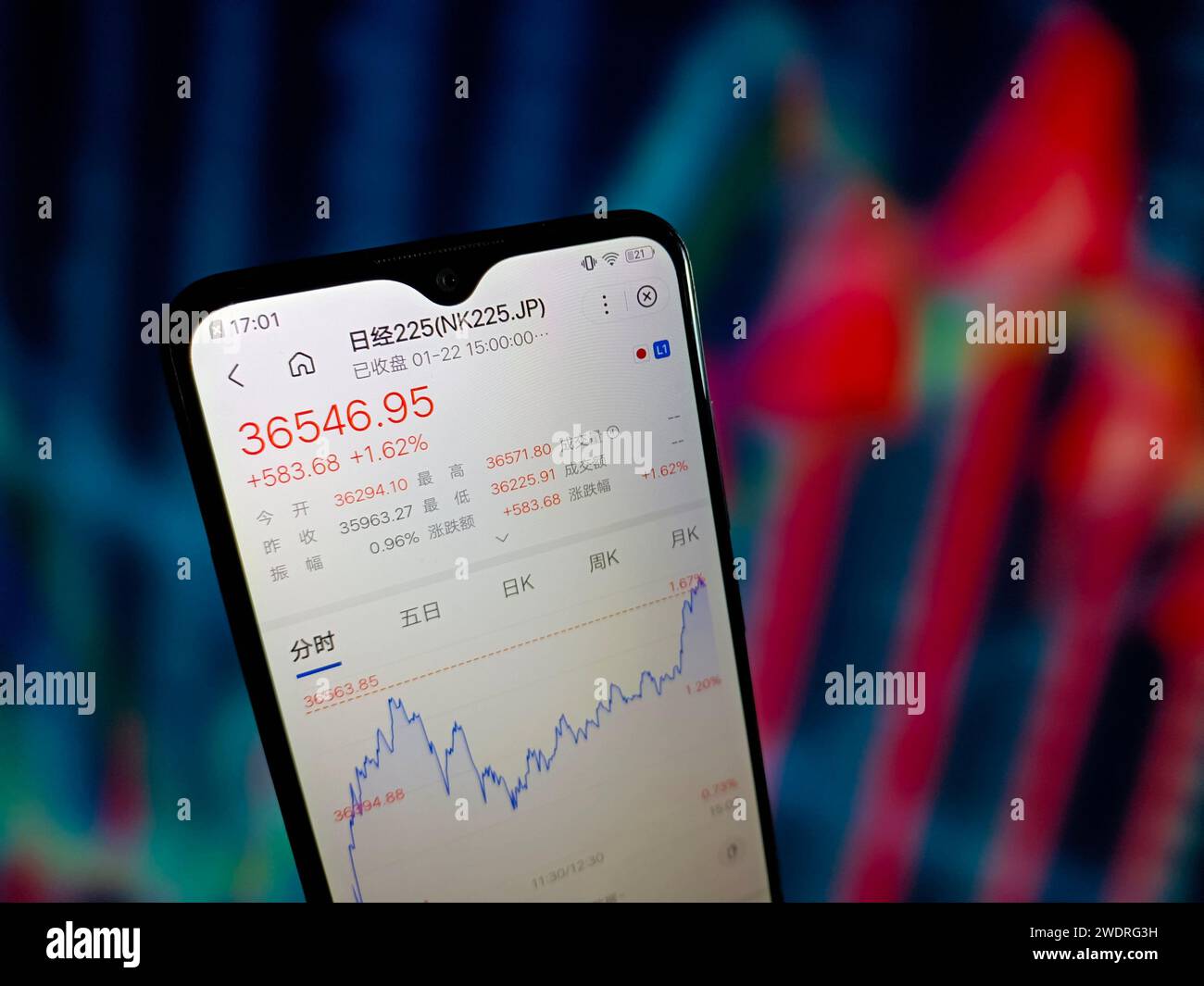 SUQIAN, CHINA - JANUARY 22, 2024 - Illustration Nikkei 225 Index ... SUQIAN, CHINA - JANUARY 22, 2024 - Illustration Nikkei 225 Index ...