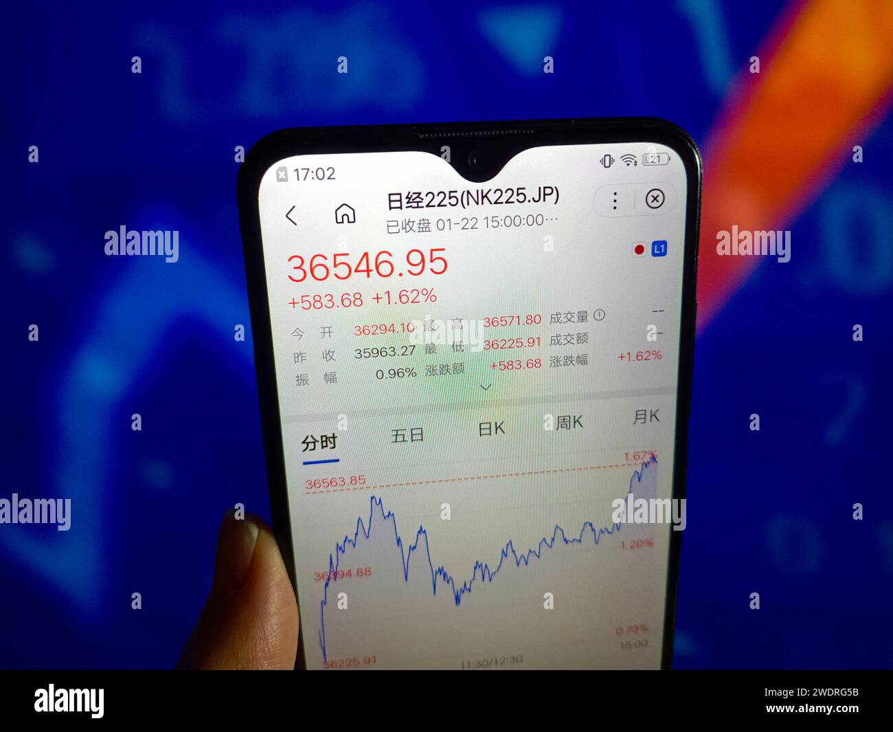 SUQIAN, CHINA - JANUARY 22, 2024 - Illustration Nikkei 225 Index ...