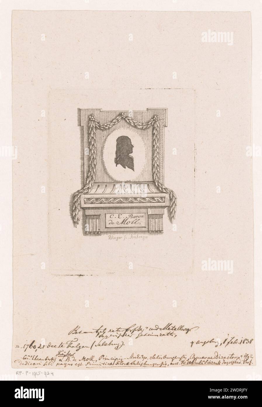 Johann georg wissger hi-res stock photography and images - Alamy