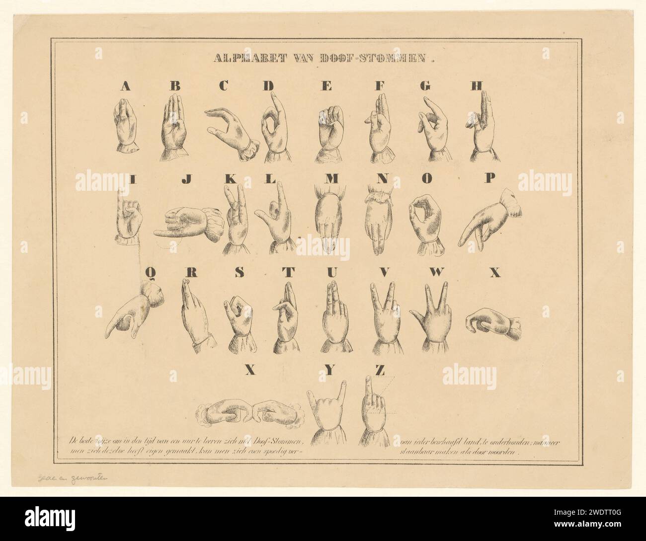 Alphabet in Stersental, Anonymous, 1800 - 1900 print Netherlands paper ...