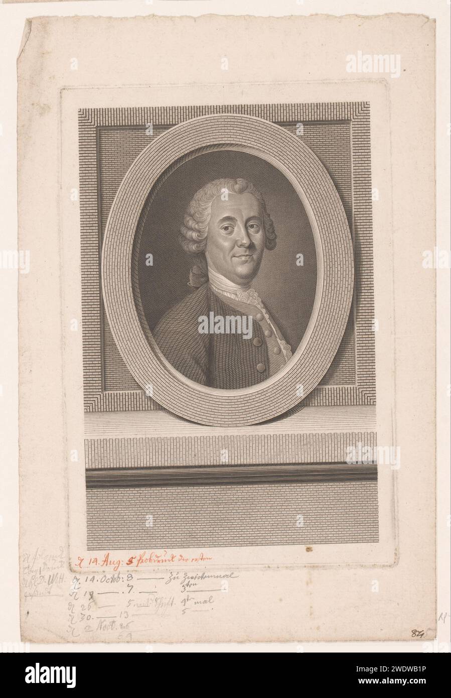 Portrait van Johann Conrad Wittwer, Johann Adam Schweickart, after ...