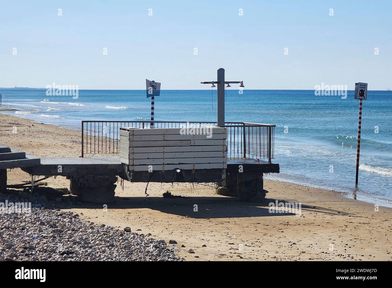 Rising Sea Level in the Mediterranean Sea Beach facilities are now much ...
