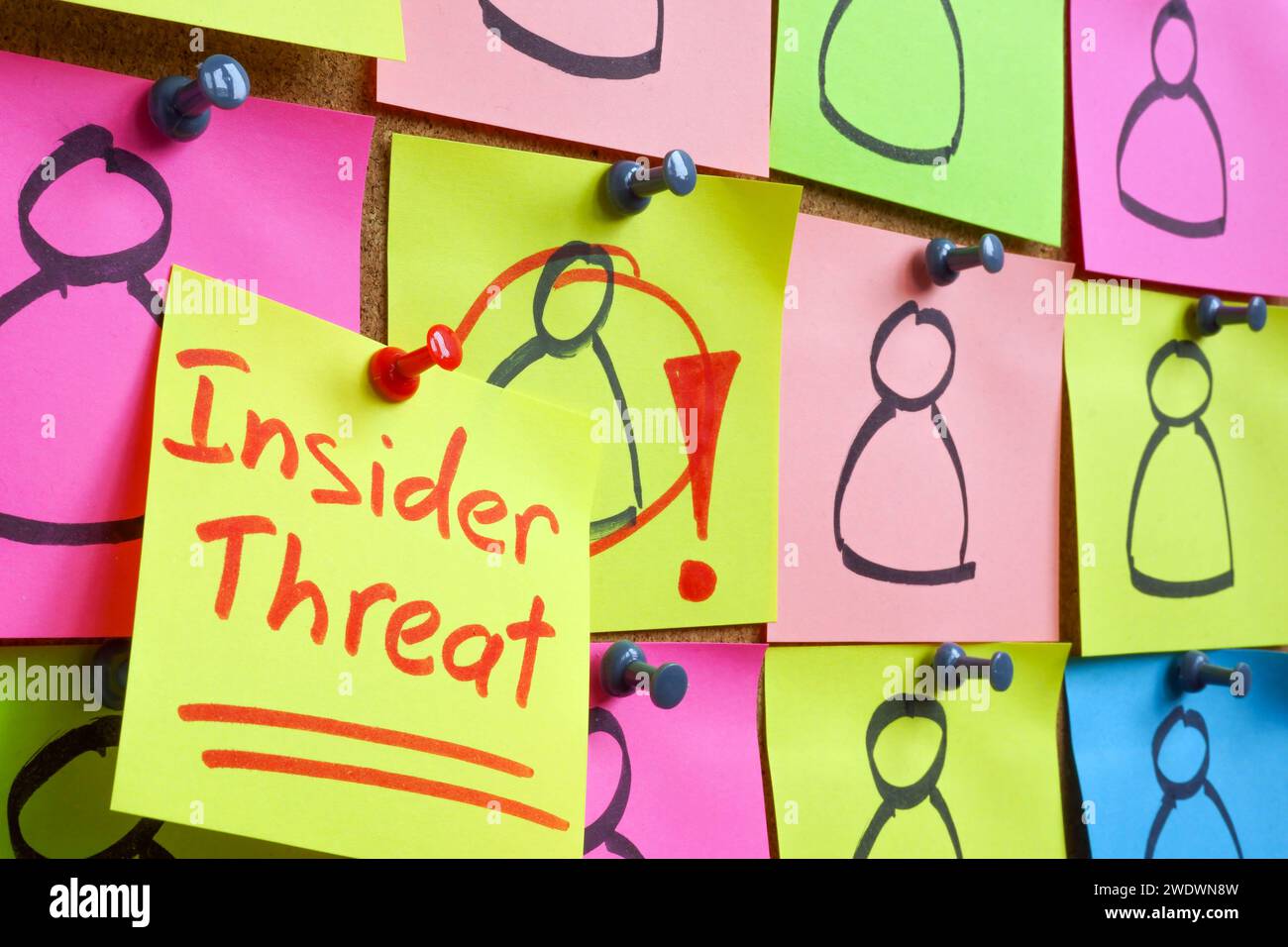 Pinned figures and a sticker with the words insider threat Stock Photo ...