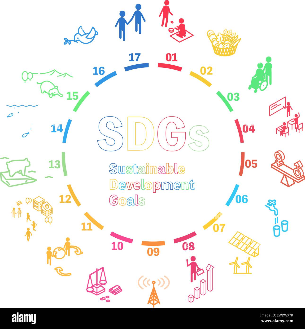 Illustration of SDG Goal Image Circle, Vector Illustration Stock Vector ...