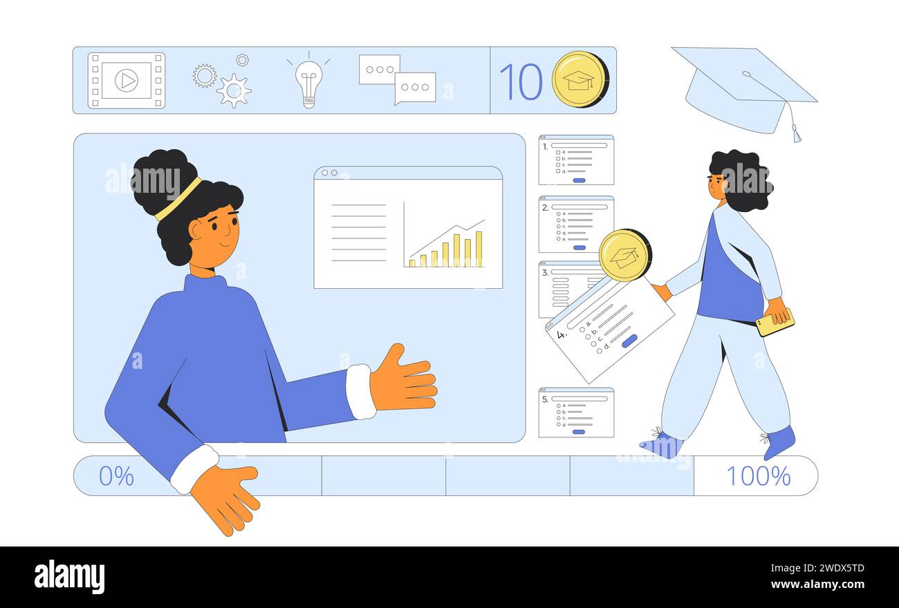 Instructional design and learning management system. Gamification in ...