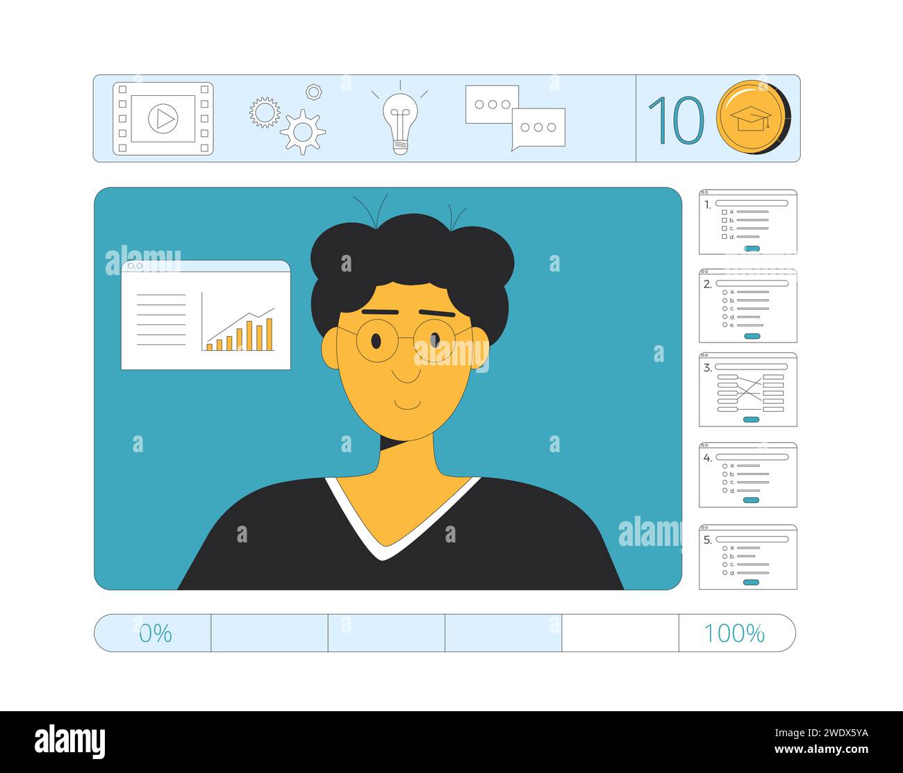 Instructional Design Lms at Emma Sparks blog Instructional Design Lms at Emma Sparks blog