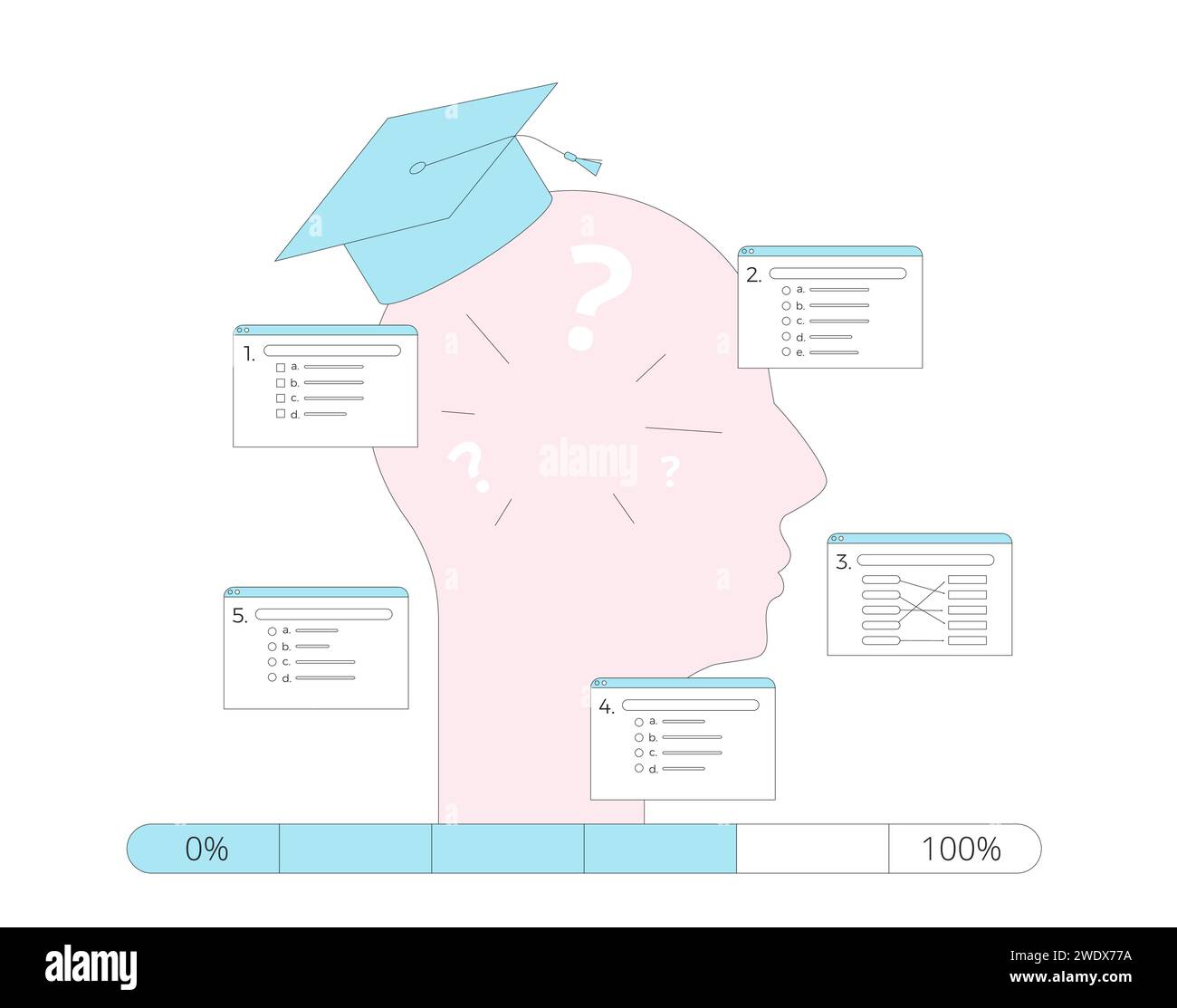 Instructional material vector vectors Stock Vector Images - Alamy