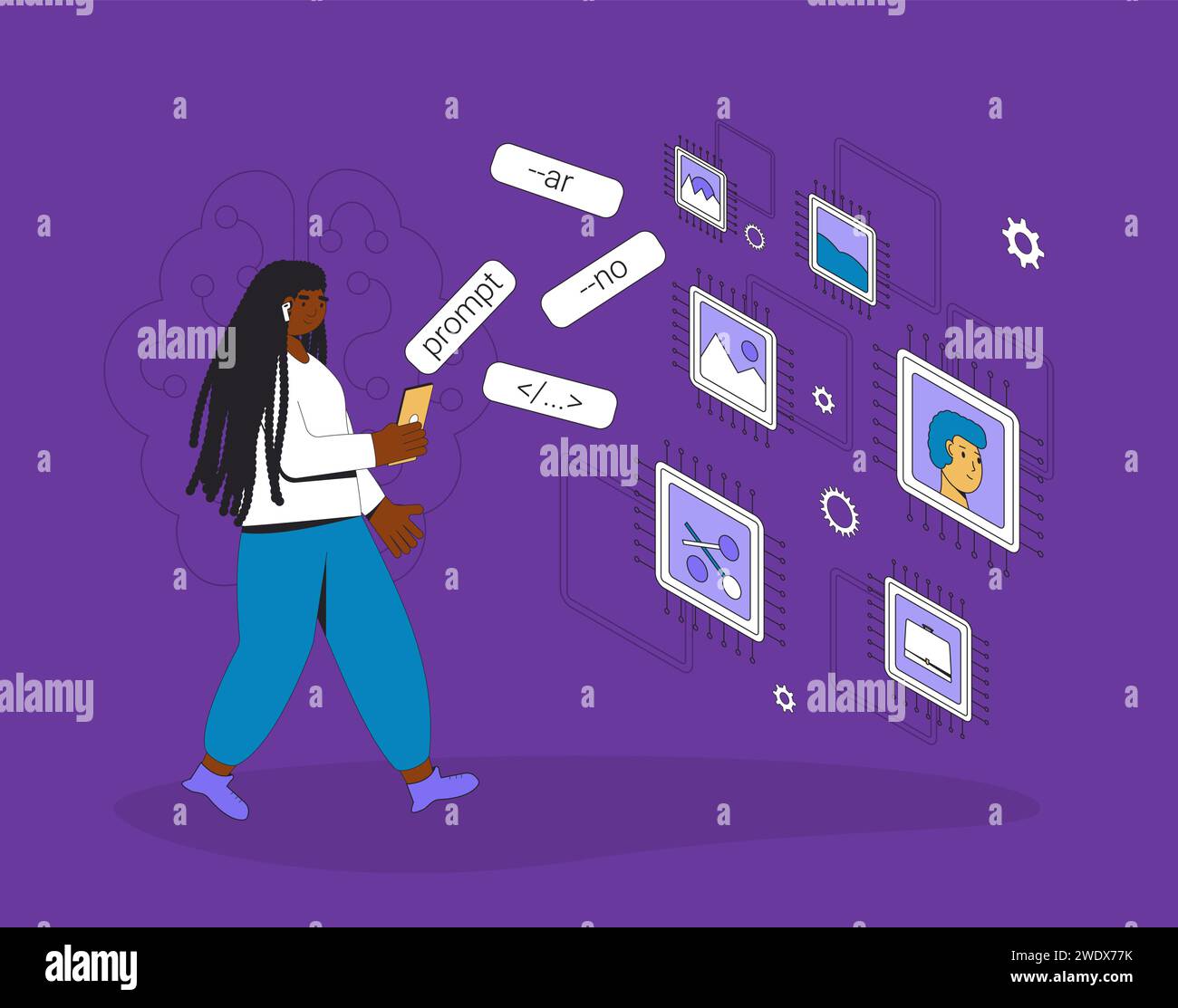 Text-to-Image Models and Prompt Engineering. Artificial intelligence ...