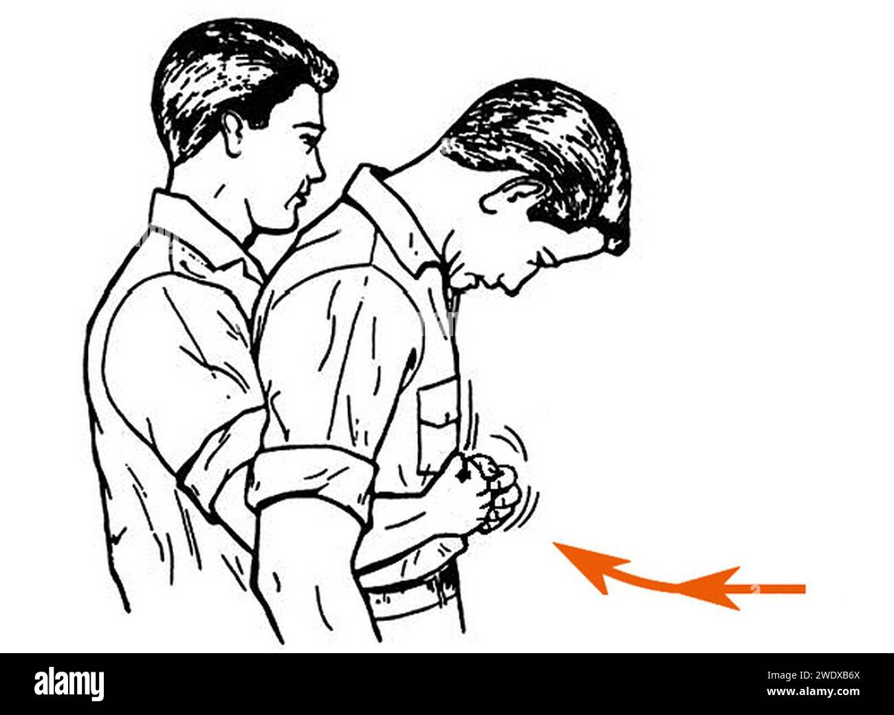 Thrusts hi-res stock photography and images - Alamy