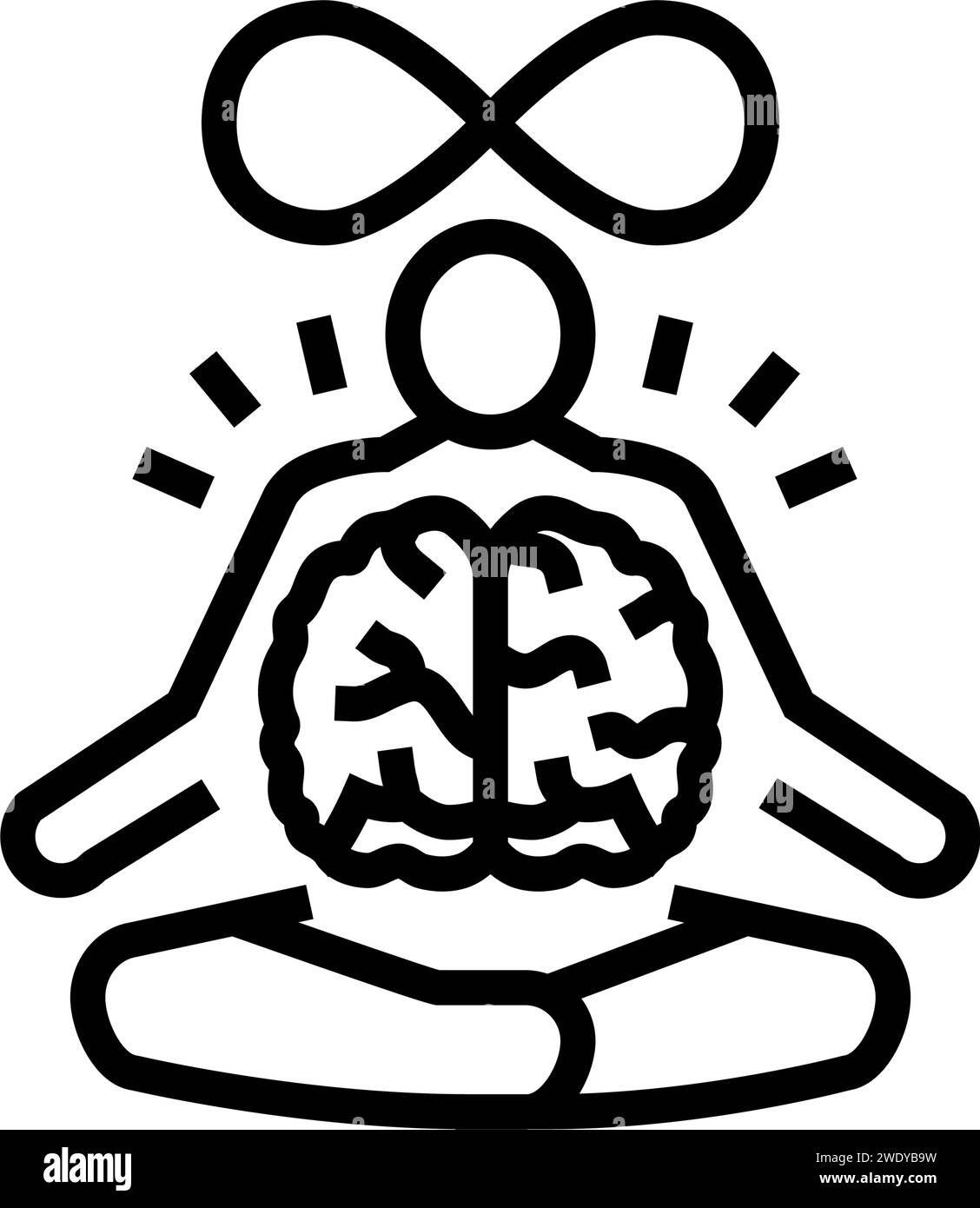 mind body connection neuroscience neurology line icon vector ...