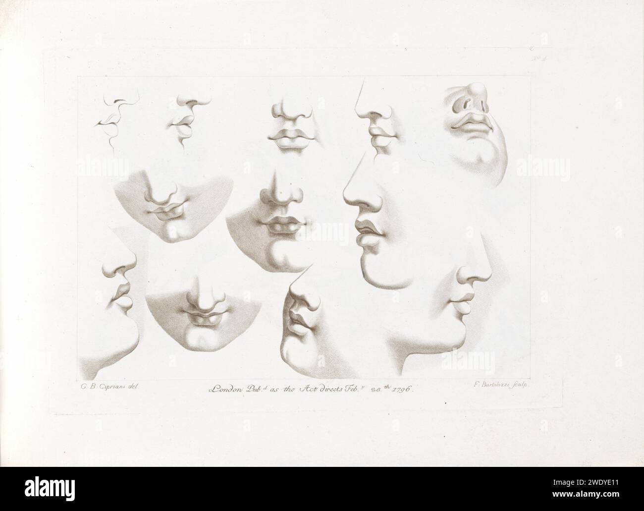 Twelve noses and mouths, francesco bartolozzi, after giovanni battista ...