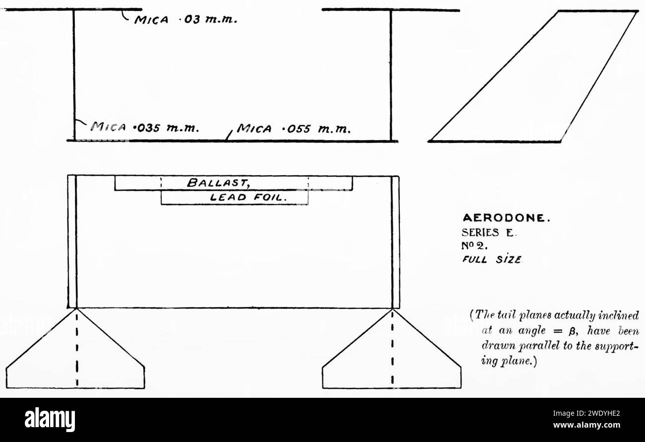 Aerial Flight, vol. 1 pg. 378 fig. 156 Stock Photo - Alamy