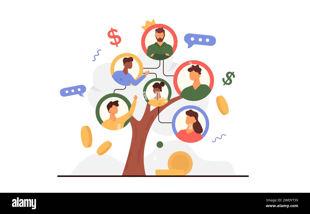 Organization of teamwork in corporate team, management and development ...