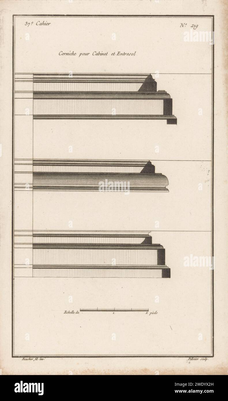 Three cornices, Jean Pelletier, After Juste Nathan François Boucher ...