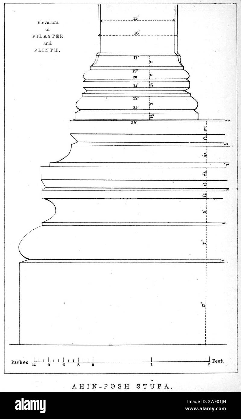 Ahin Posh stupa pilaster and plinth, Alexander Cunningham, 1879 Stock ...