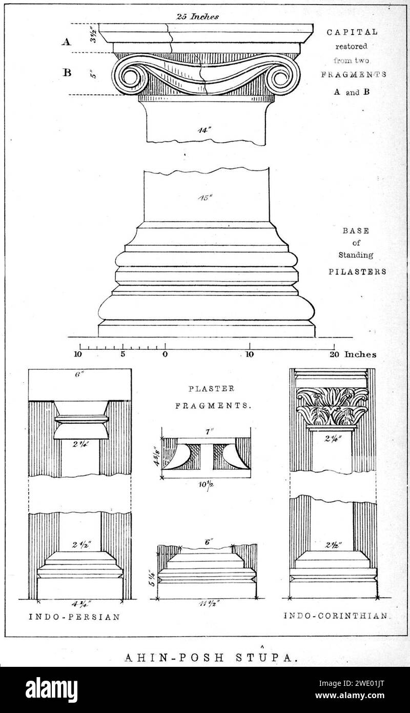 Ahin Posh stupa pilasters, Alexander Cunningham, 1879 Stock Photo - Alamy