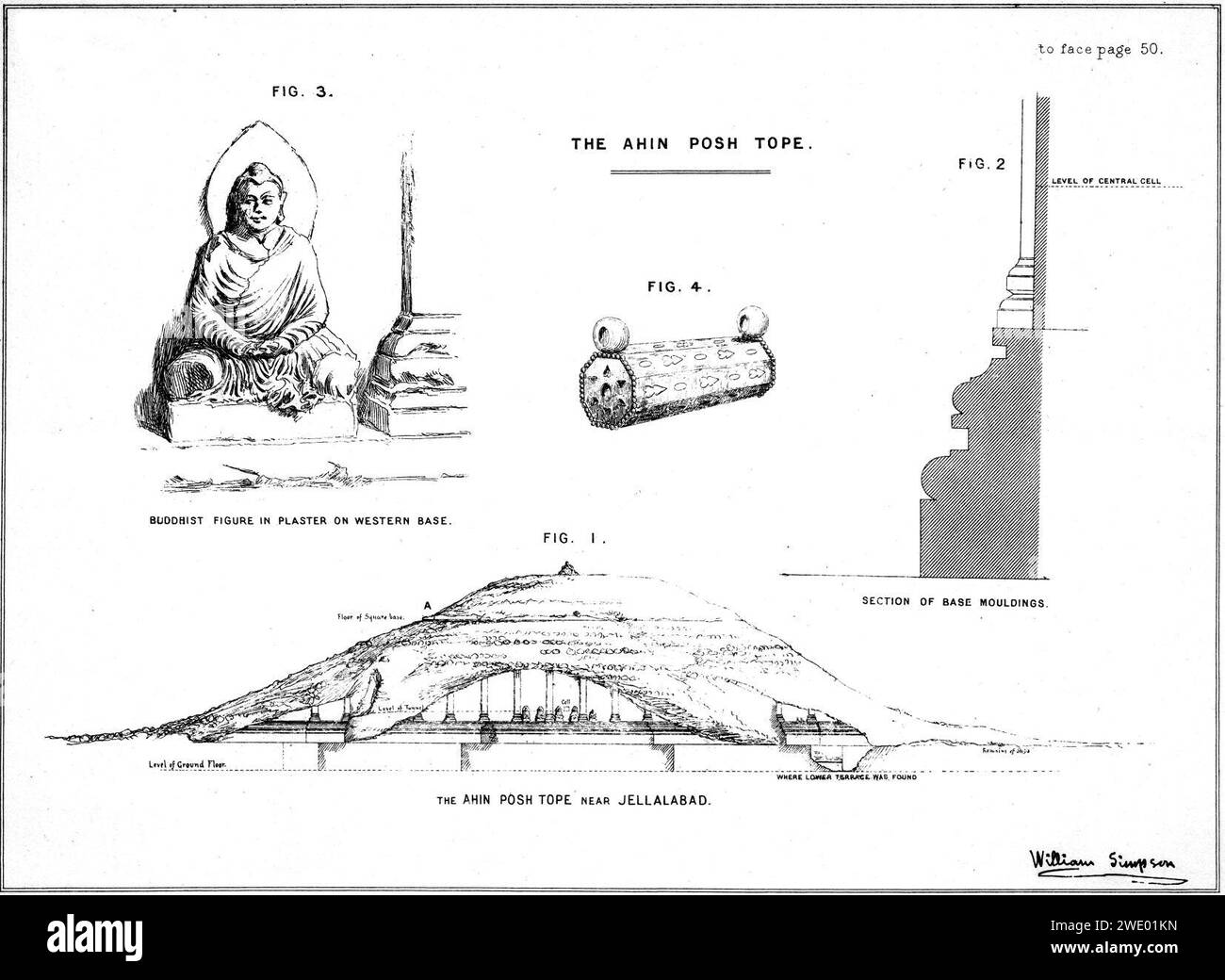Ahin Posh stupa remains, Simpson 1878 Stock Photo - Alamy