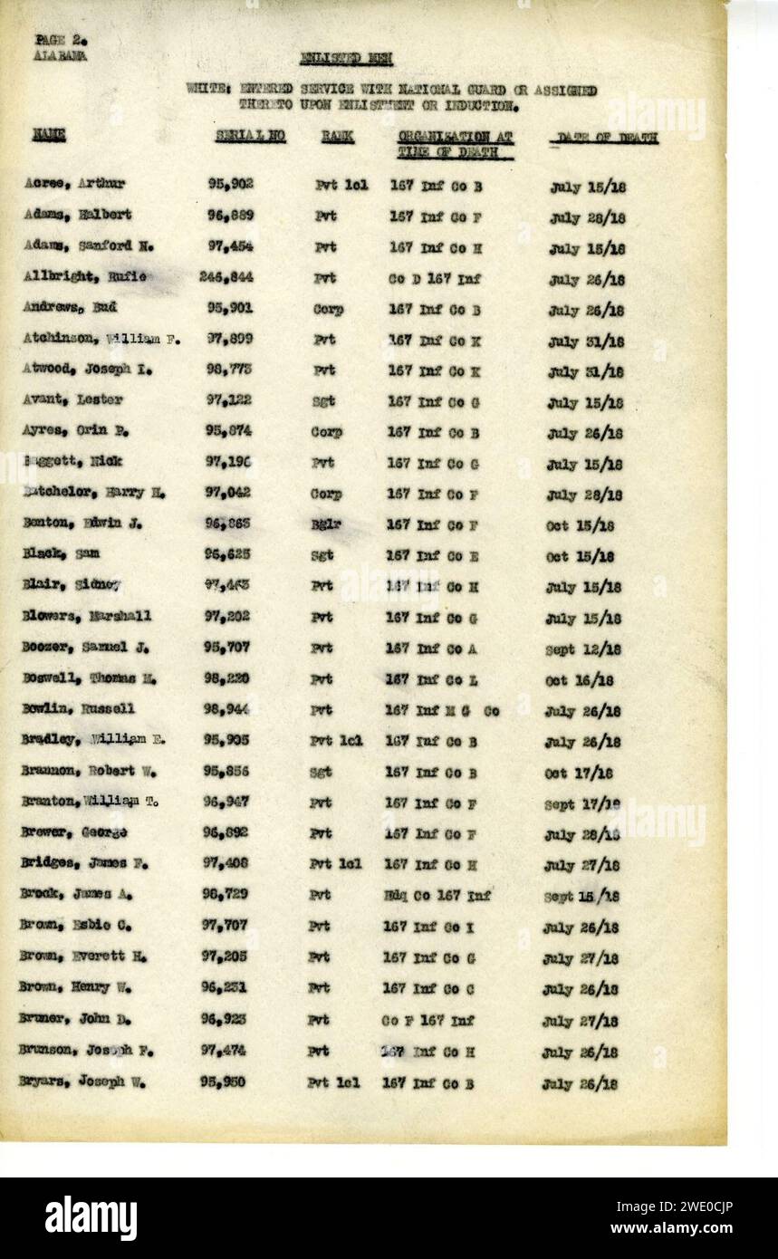 Alabama - World War I Dead in AEF Stock Photo - Alamy