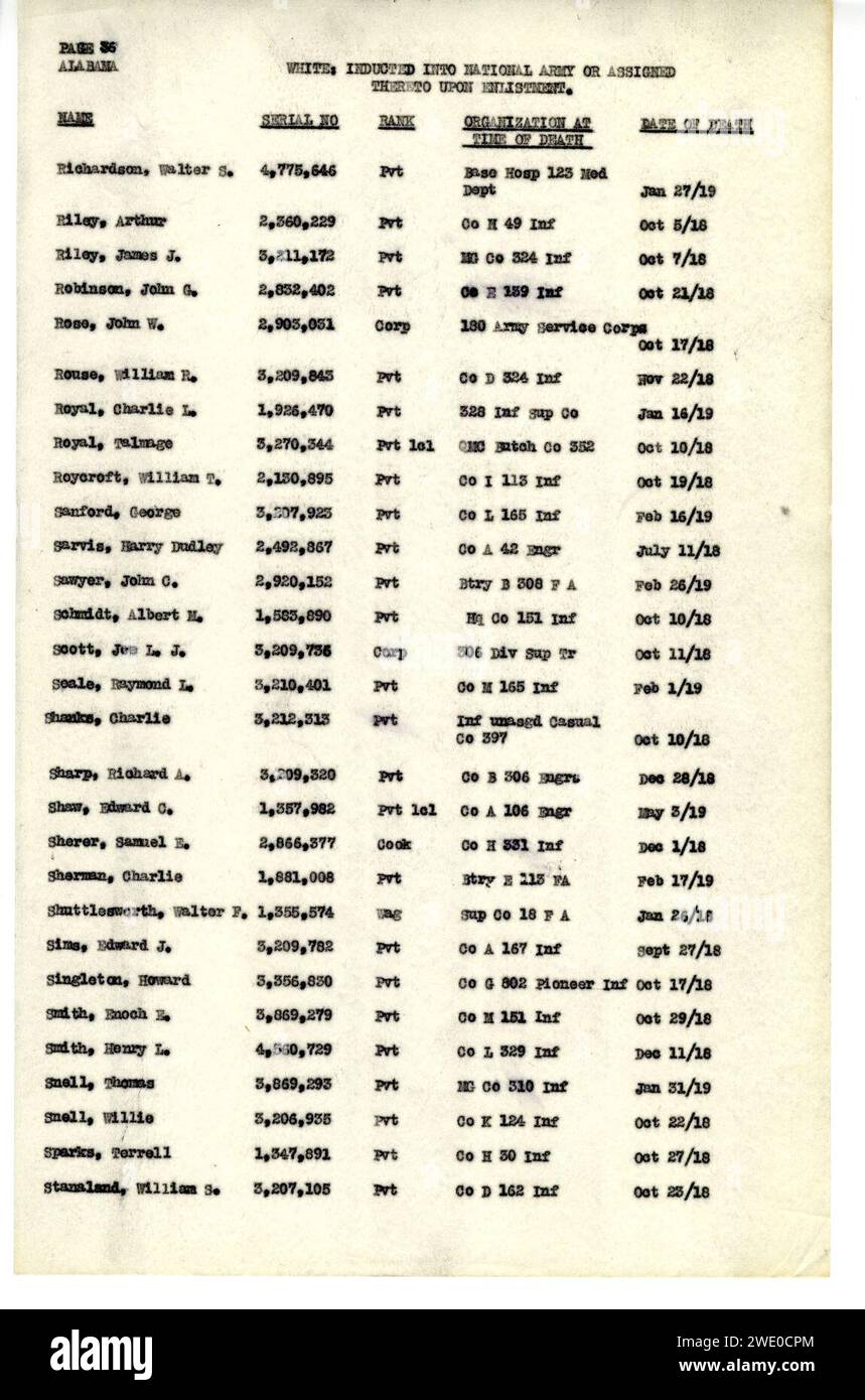 Alabama world war 1