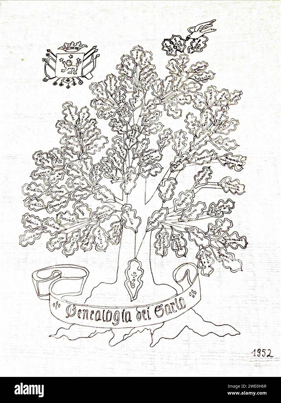 Albero Genealogico Sarlo Stock Photo - Alamy