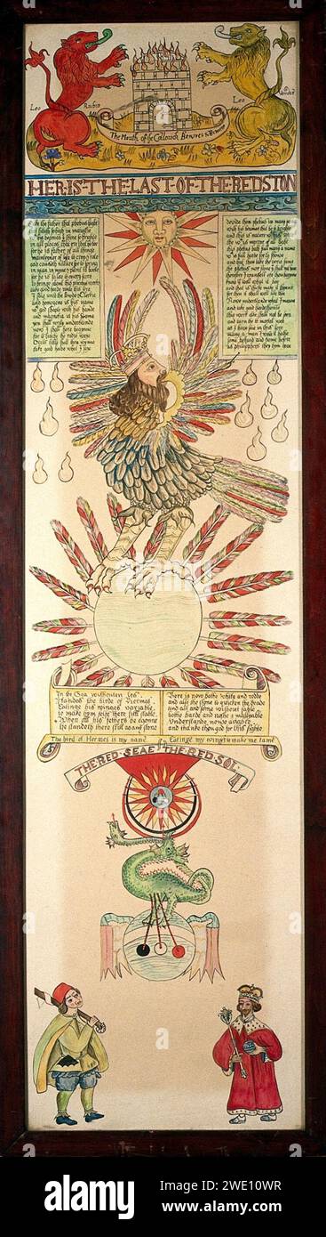 Alchemical devices. Watercolour after George Ripley (-1490) - Wellcome ...