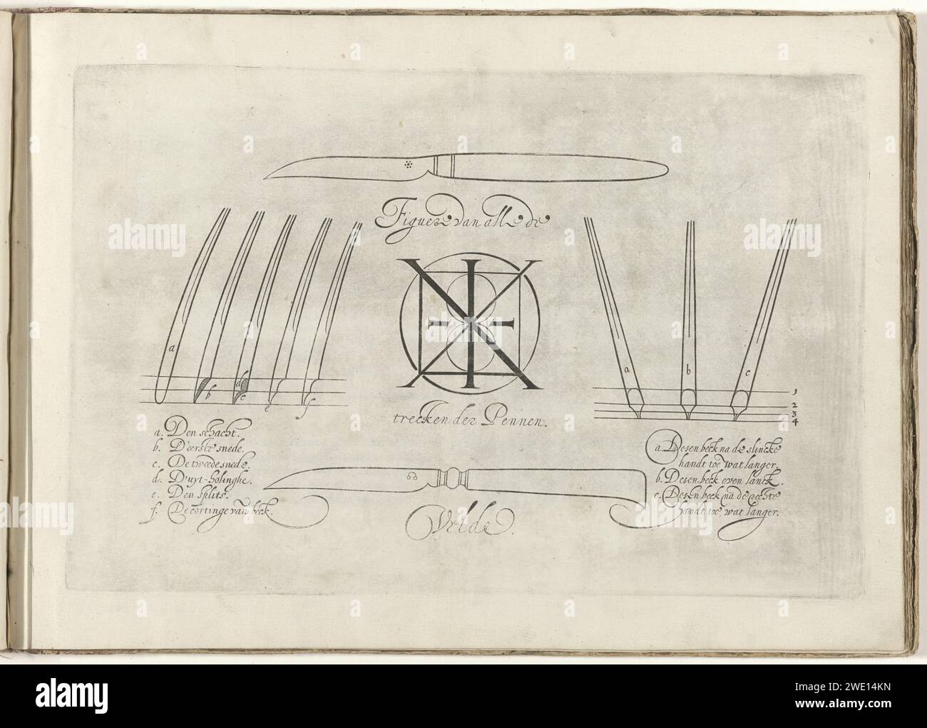 Cutting a goose feather, Simon Frisius, Jan van de Velde (I), 1608 ...