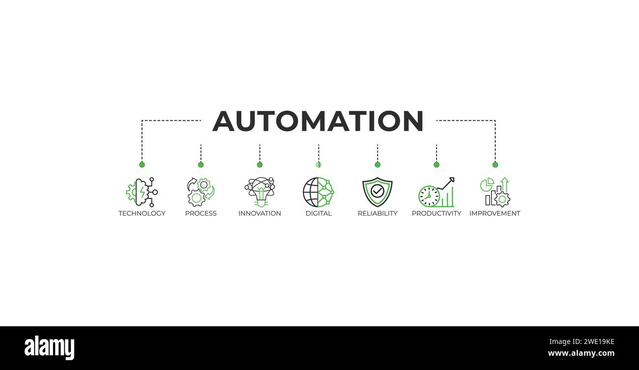 Automation banner web icon vector illustration concept for robotic ...