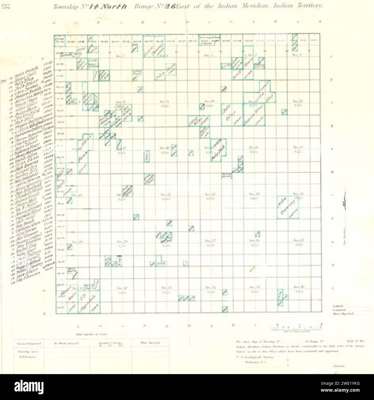 Allotment Map of Township 14 North of Range 26 East of the Indian ...