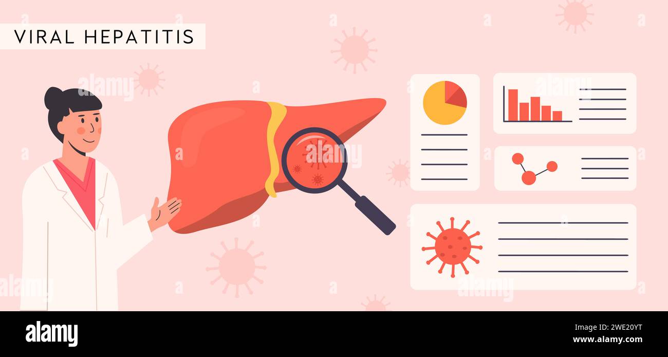 Liver Organ with magnifying glass and Hepatic Bacteria. Viral Hepatitis ...