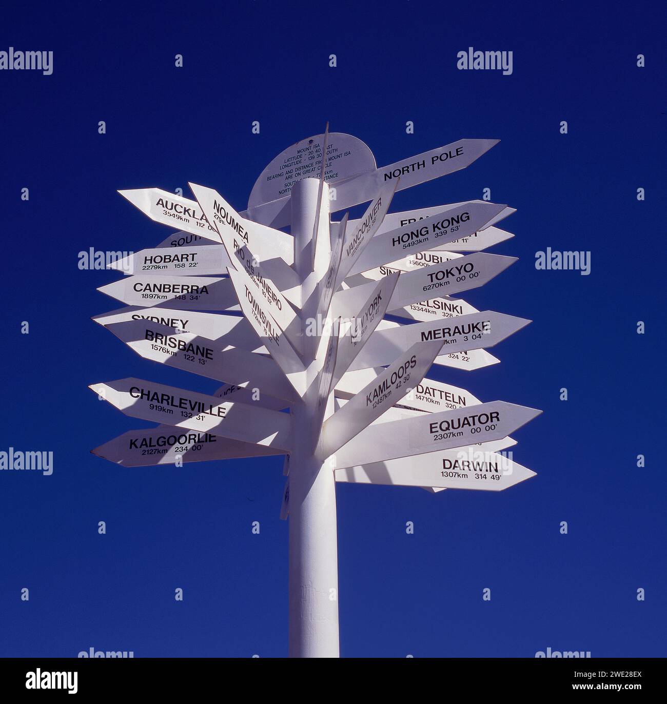 Multi sign sign posts hi-res stock photography and images - Alamy