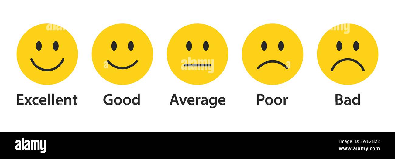 Rating emojis set in yellow color. Feedback emoticons collection ...