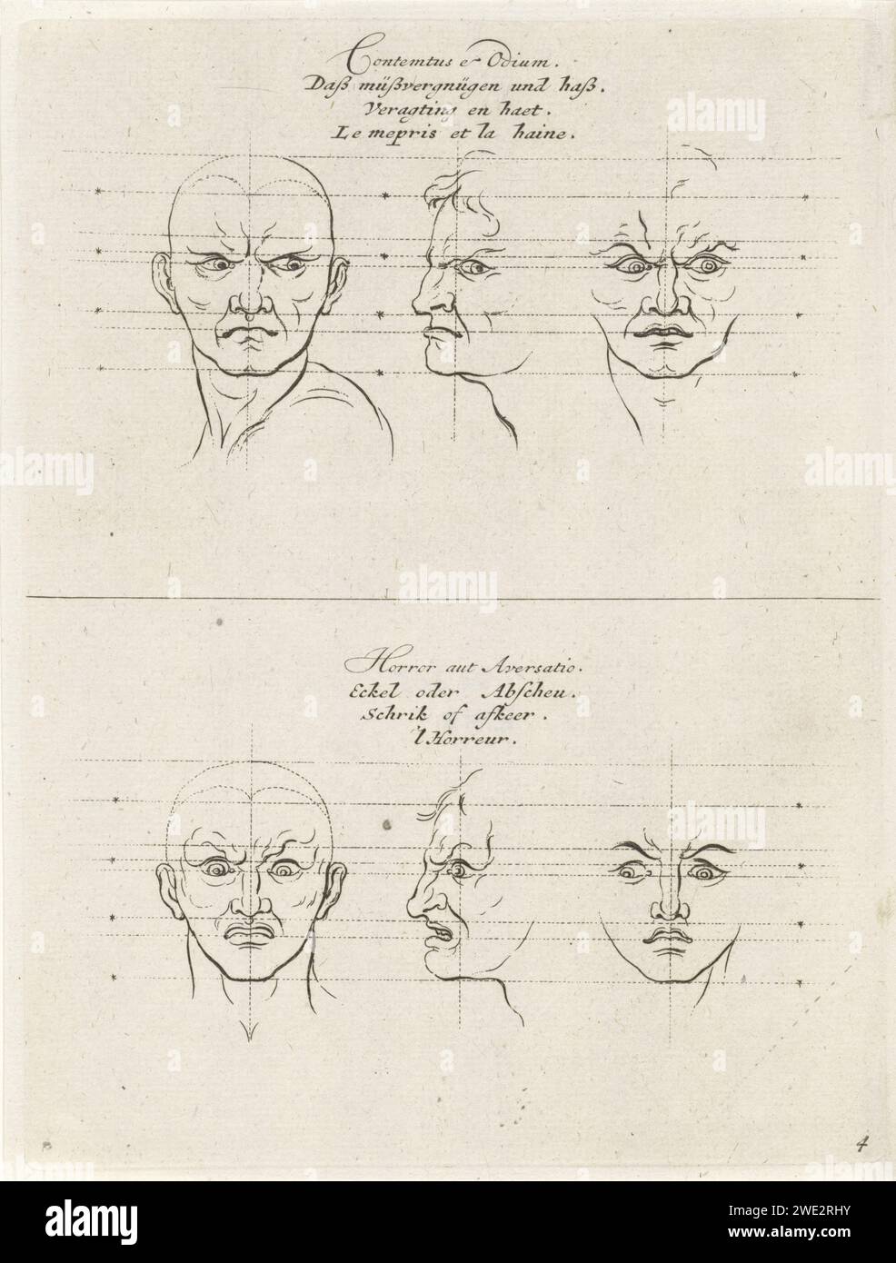 Facial expression of hatred and facial expression of aversion, Pieter ...