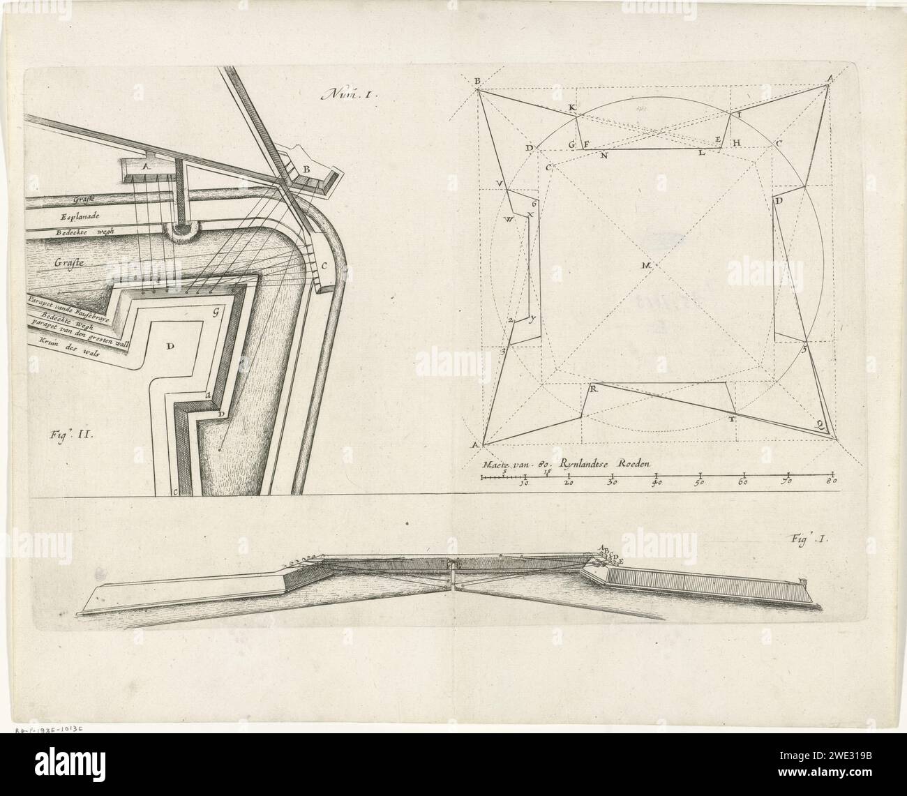 Schematic overview hi-res stock photography and images - Alamy Schematic overview hi-res stock photography and images - Alamy