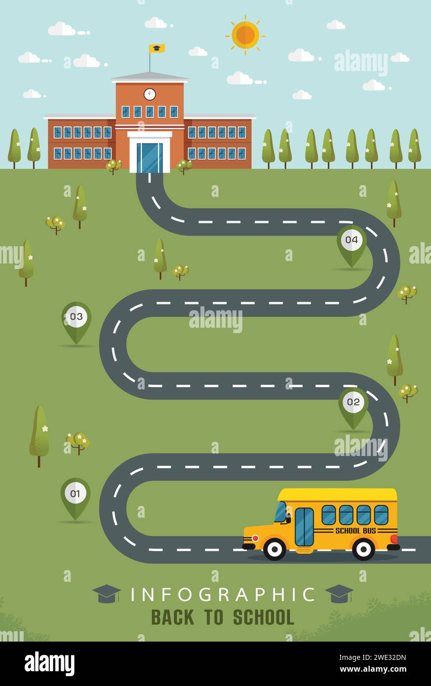 Education infographic flat design, school bus on their way to school ...