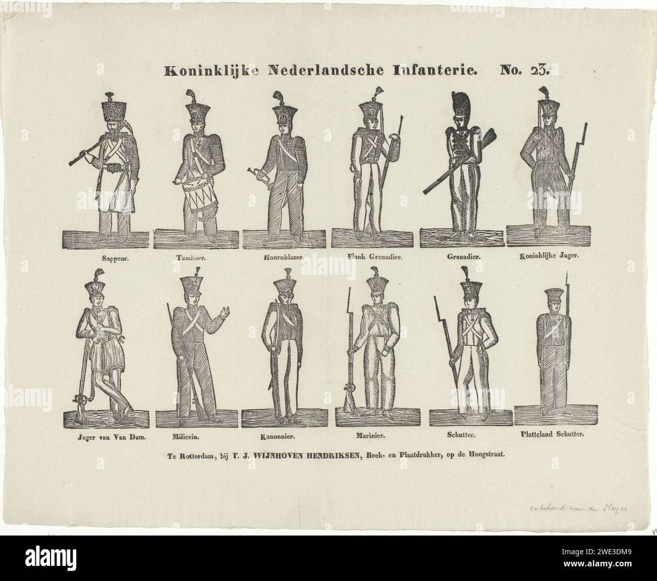 Royal Dutch Infantry, Theodorus Johannes Wijnhoven -Hendriksen, 1832 ...