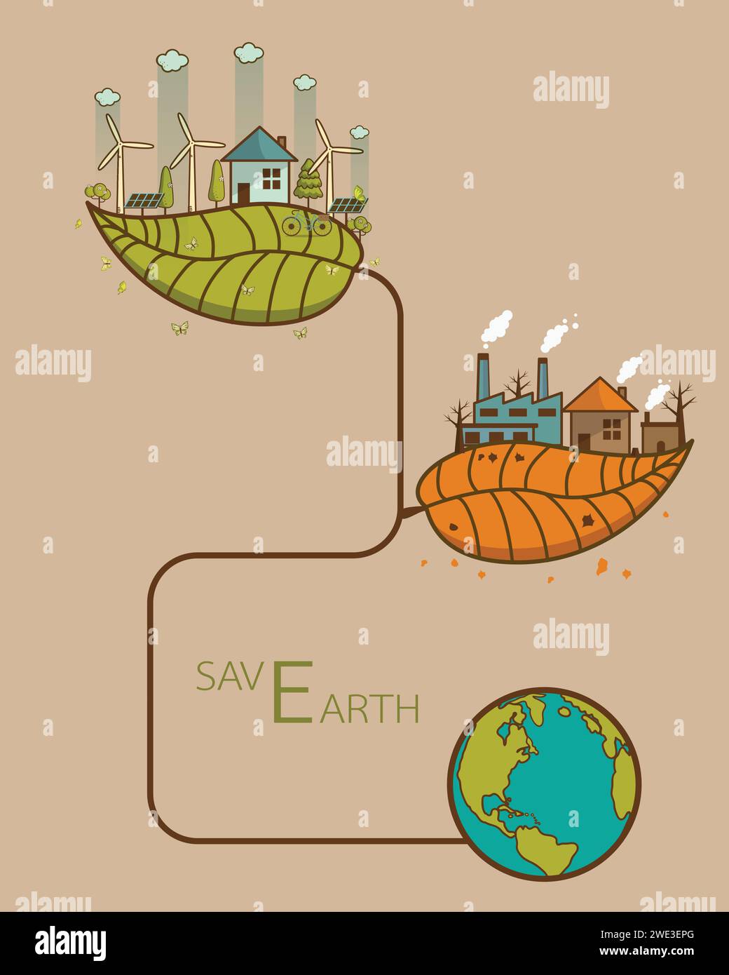 The different of Environmentally landscape factory and forest ,green ...