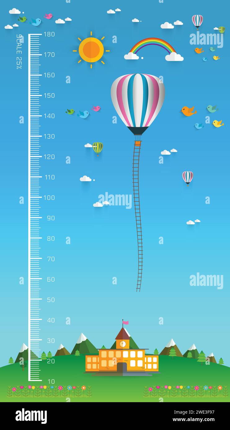 children height meterl. hot air balloon, clouds and birds, meter from ...