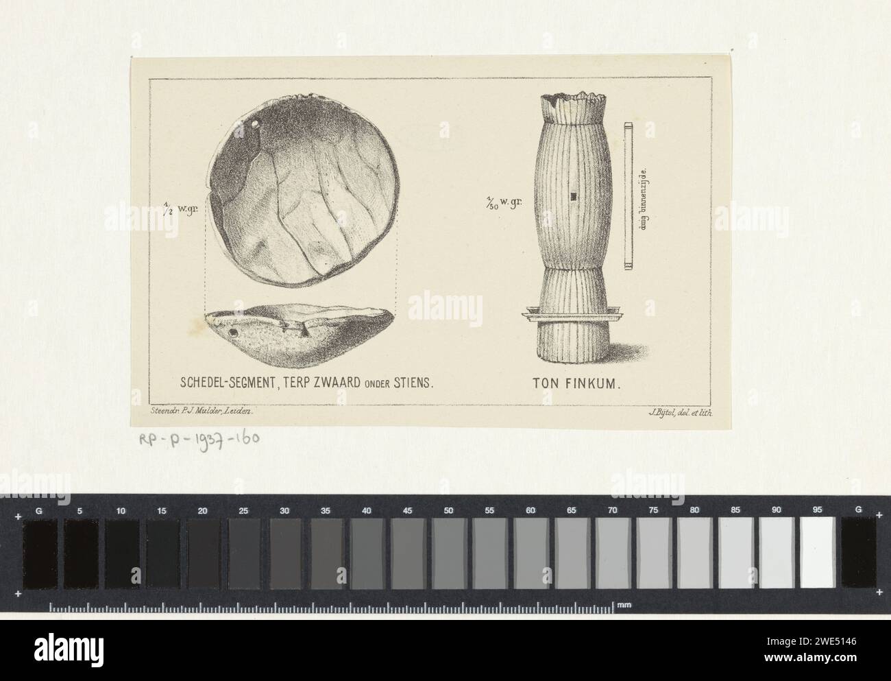 Two excavations from Stiens and Finkum, Johannes Bijtel, 1869 - 1916 ...