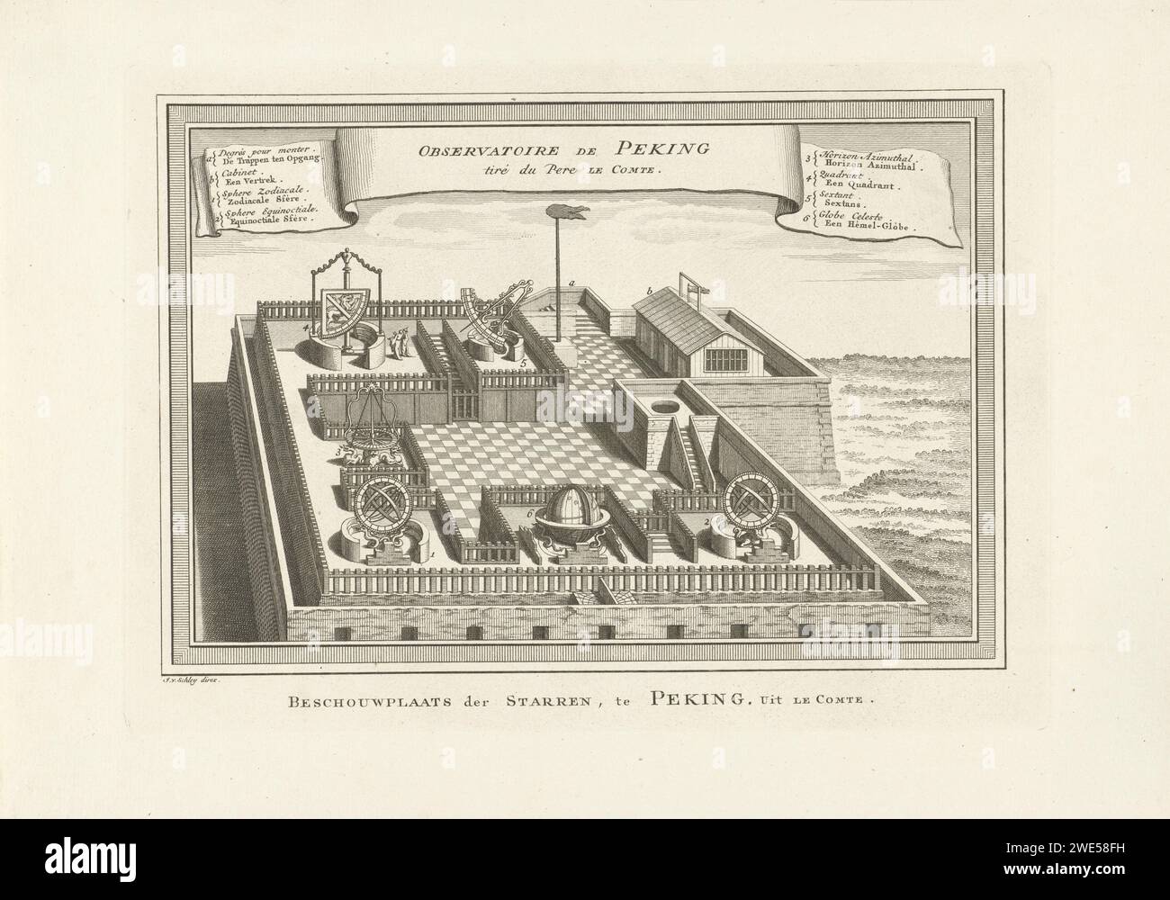 Observatorium te Beijing, Jacob Van the Skley, 1725 - 1779 print Face ...