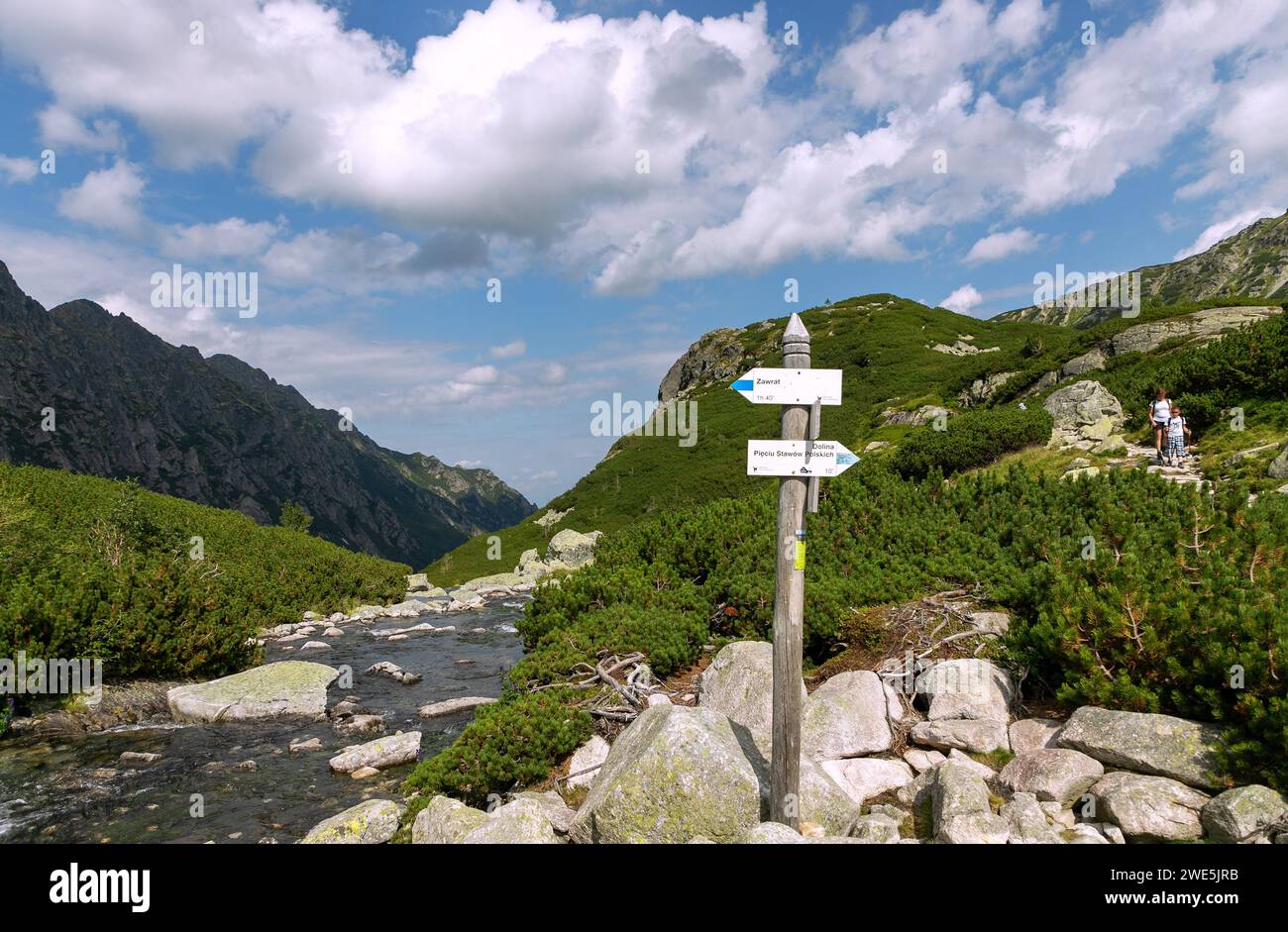 Signpost on the hiking trail to the Valley of the Five Polish Ponds ...