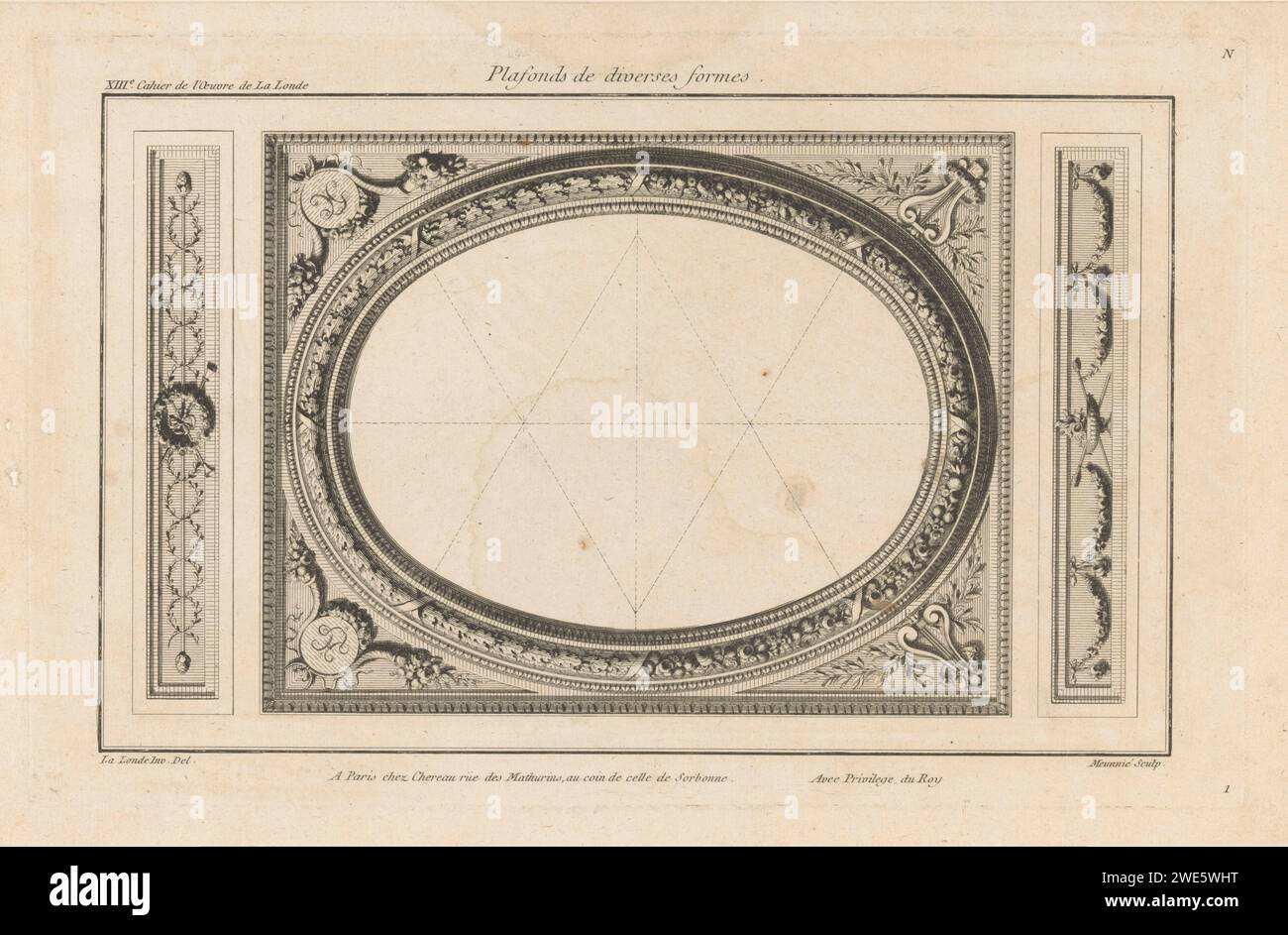 Ceiling with winches and horns of abundance, C. le Meunnié, After Richard de Lalonde, 1784 ...