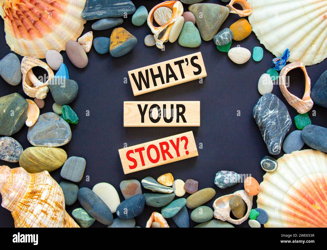 Storytelling and what is your story symbol. Concept words What is your ...