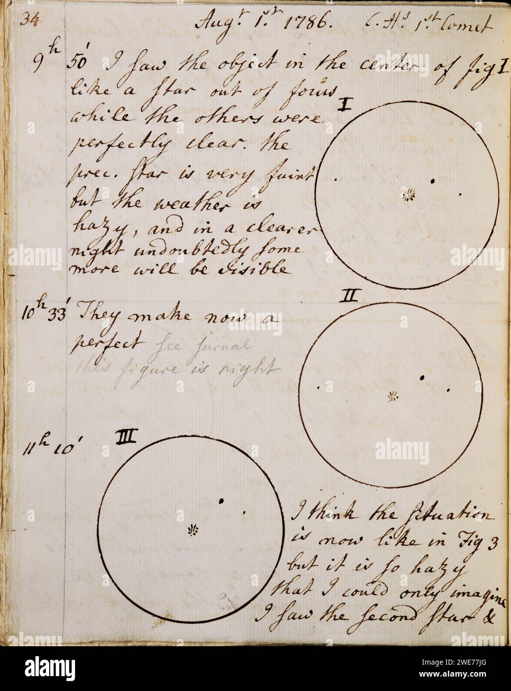 Caroline Herschel's first comet discovery, 1786 Stock Photo - Alamy