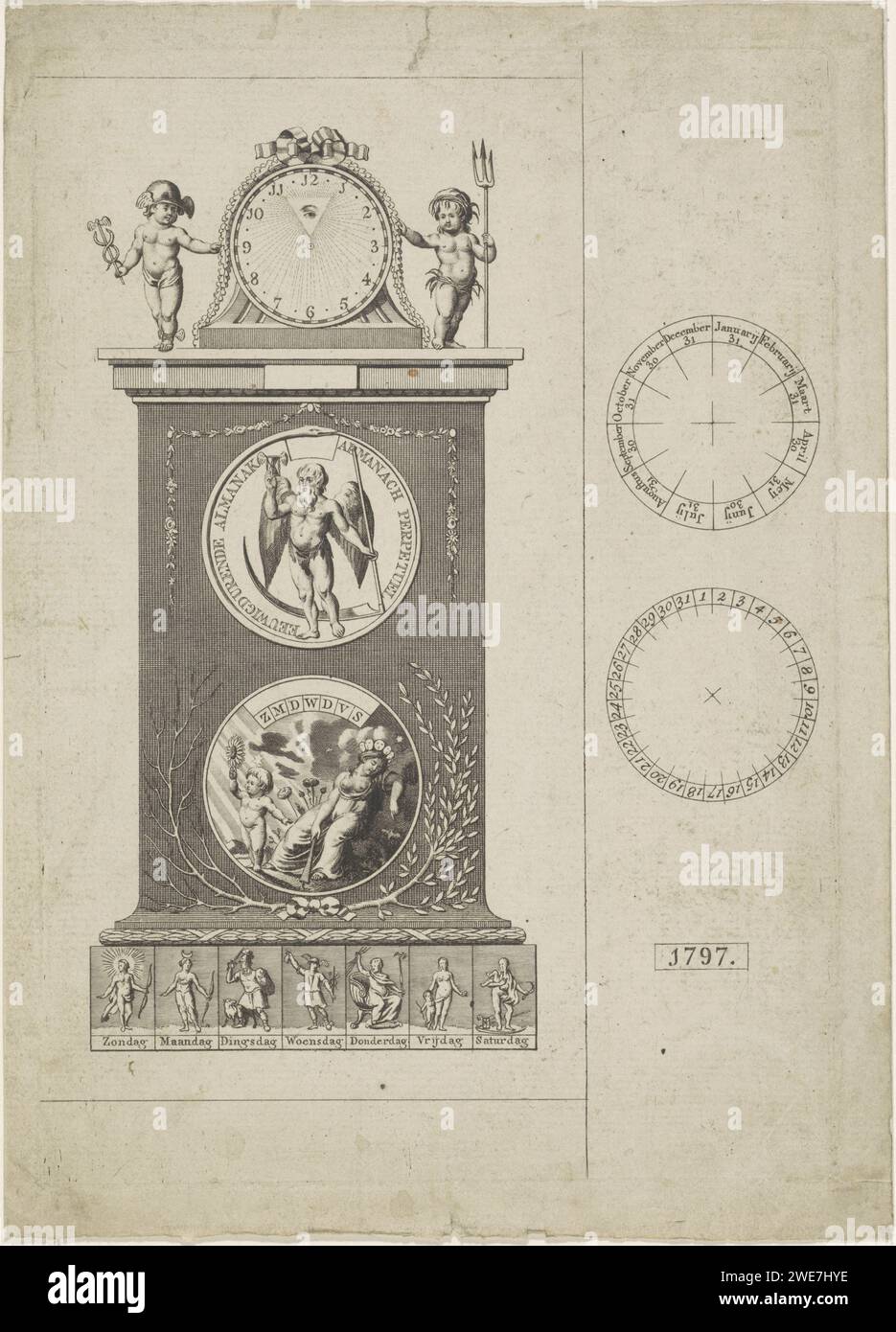 Design for a clock, Anonymous, 1797 print Design for a 'perpetual ...