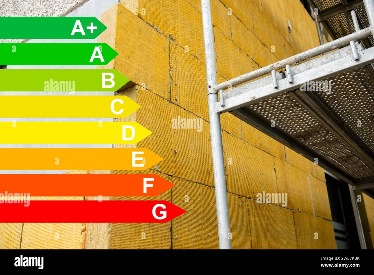 Energy Saving Vs Insulation Thickness According To Fuel Heat Pumps Vs ...