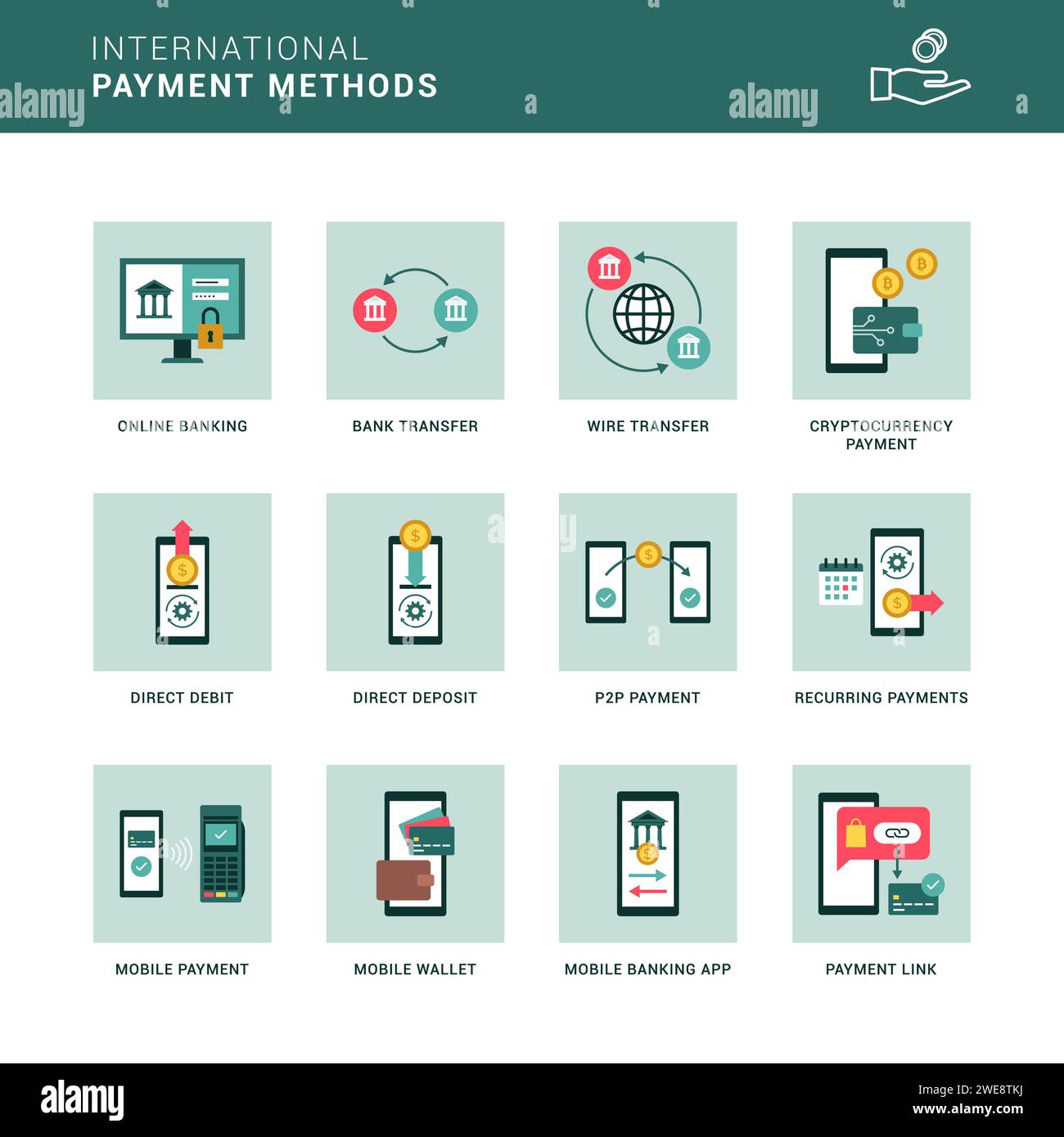 Cryptocurrency transactions icon set hi-res stock photography and images - Alamy