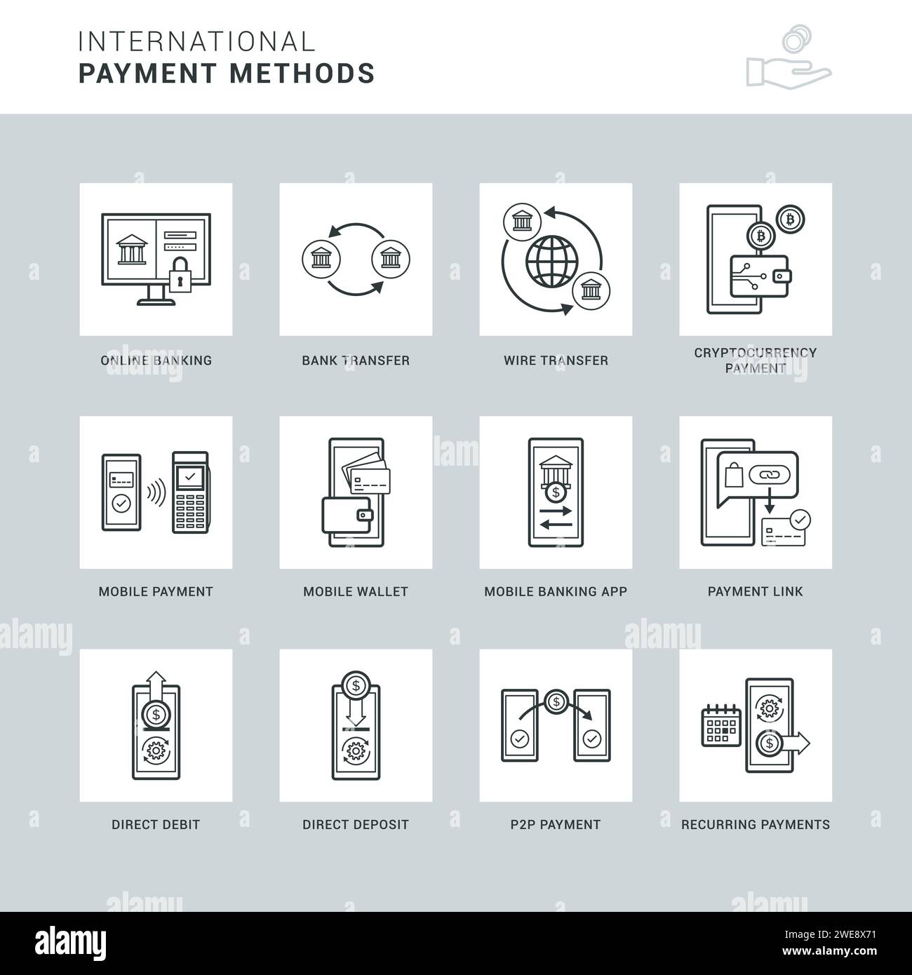 International payment methods, transactions and digital wallet icon set, one color Stock Vector ...