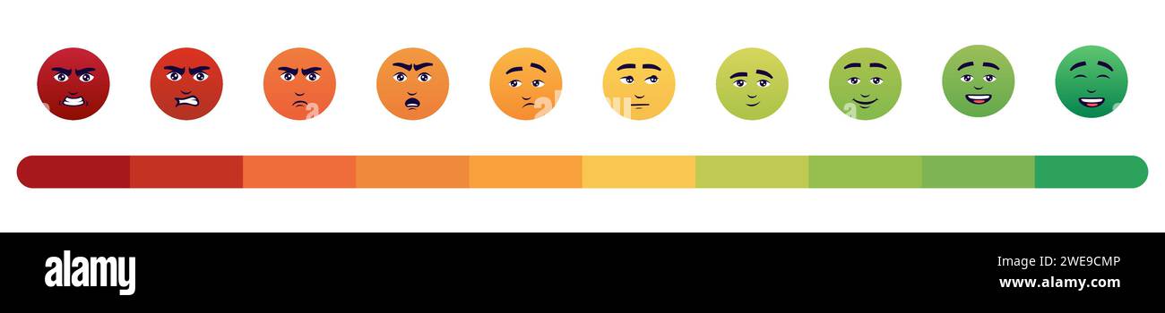 Color scale faces emotions set Stock Vector Image & Art - Alamy