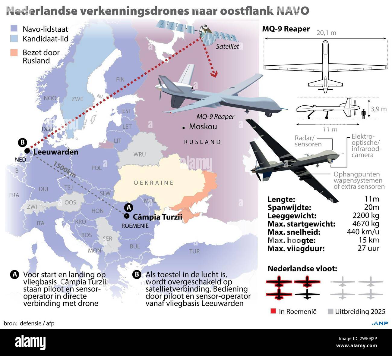 Drone reaper mq 9 leeuwarden kaart europa mens hi-res stock photography ...