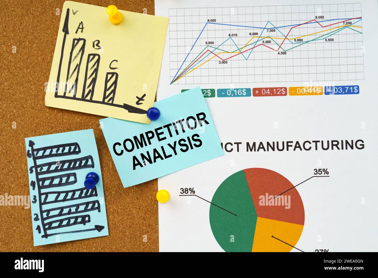 Business concept. Reporting graphs and diagrams are hung on the board ...